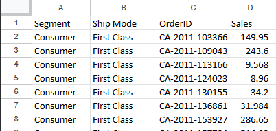 Dirty Data Samples - Cleaning Data With Pandas - Part 1 | wenhao.L