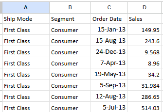 Dirty Data Samples - Cleaning Data With Pandas - Part 1 | wenhao.L